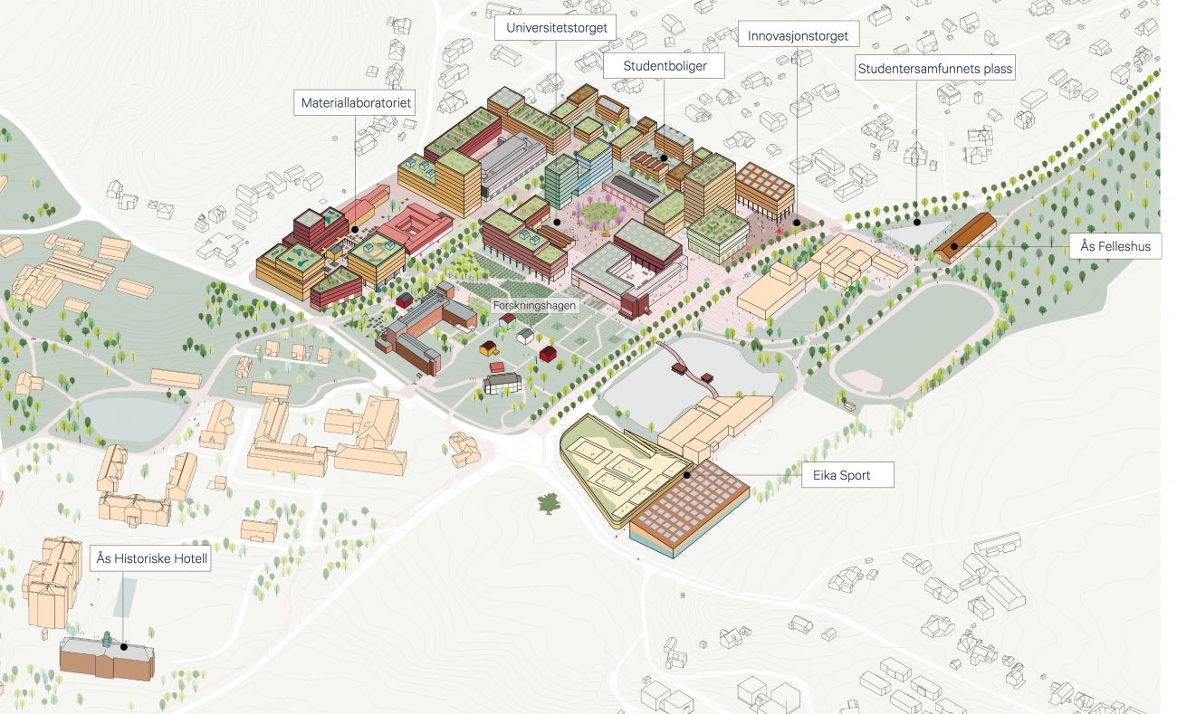 oslo.works \\ nmbu - campus øst